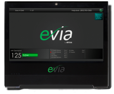 TUTORIALS – ektos.com