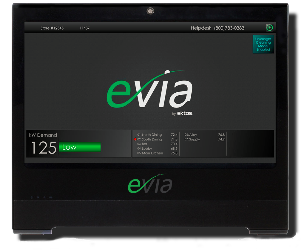 HOW IT WORKS – ektos.com